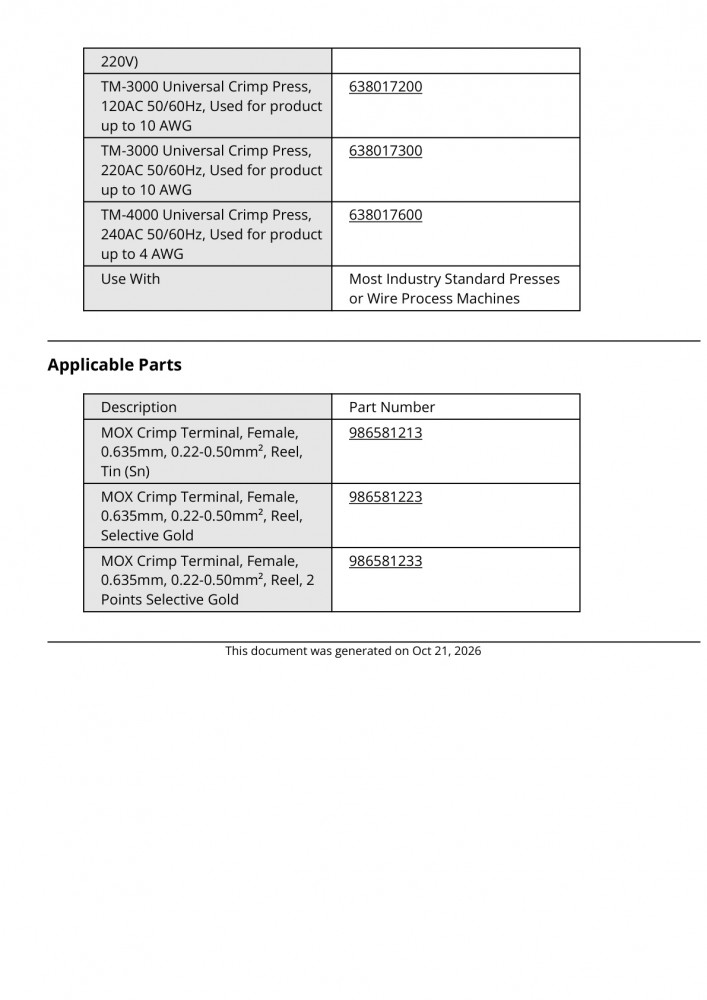Product document page 3