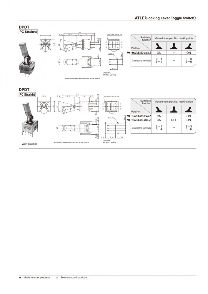 ATE4/ATLE4 document page 4