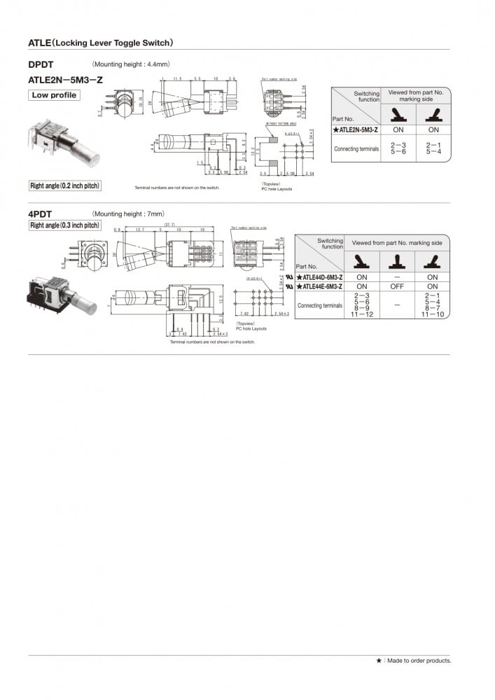ATE4/ATLE4 document page 5