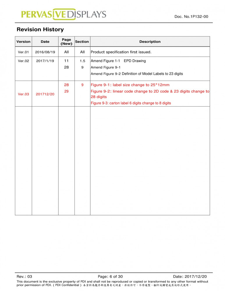 E2260CS021 specification page 6