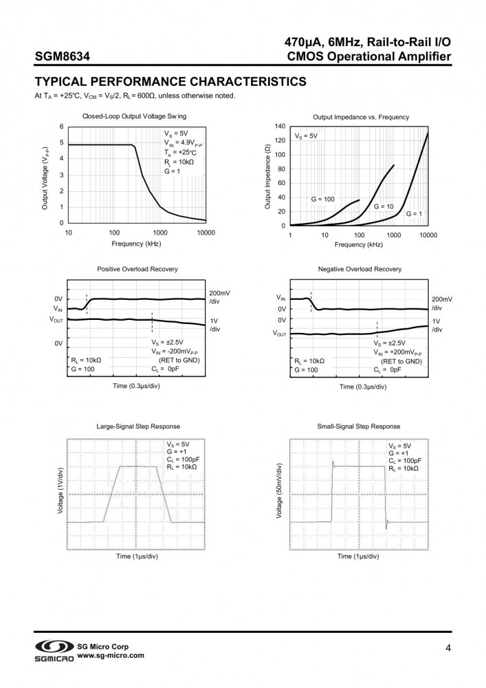 SGM8634 datasheet page 4
