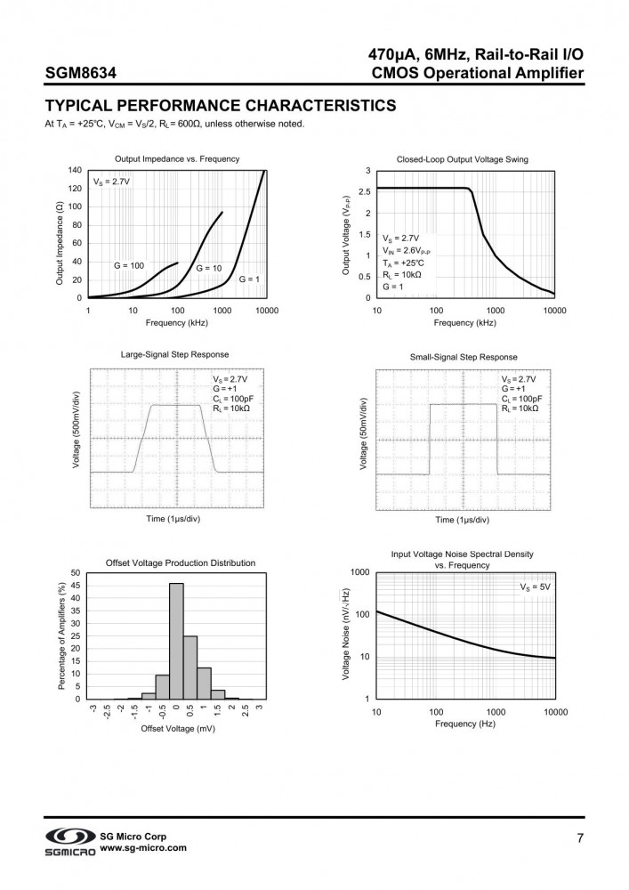 SGM8634 datasheet page 7