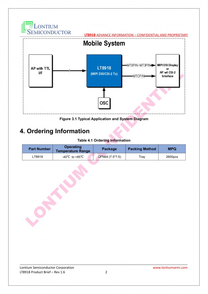LT8918 technical document page 2