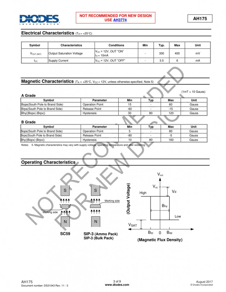AH175 datasheet page 3