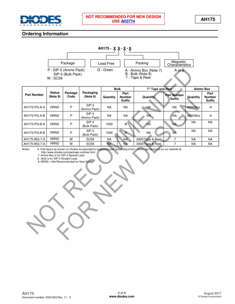 AH175 datasheet page 5