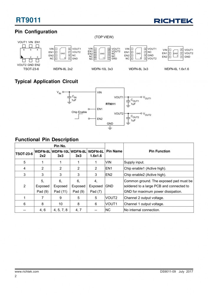 RT9011 datasheet page 2