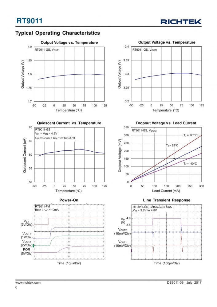 RT9011 datasheet page 6