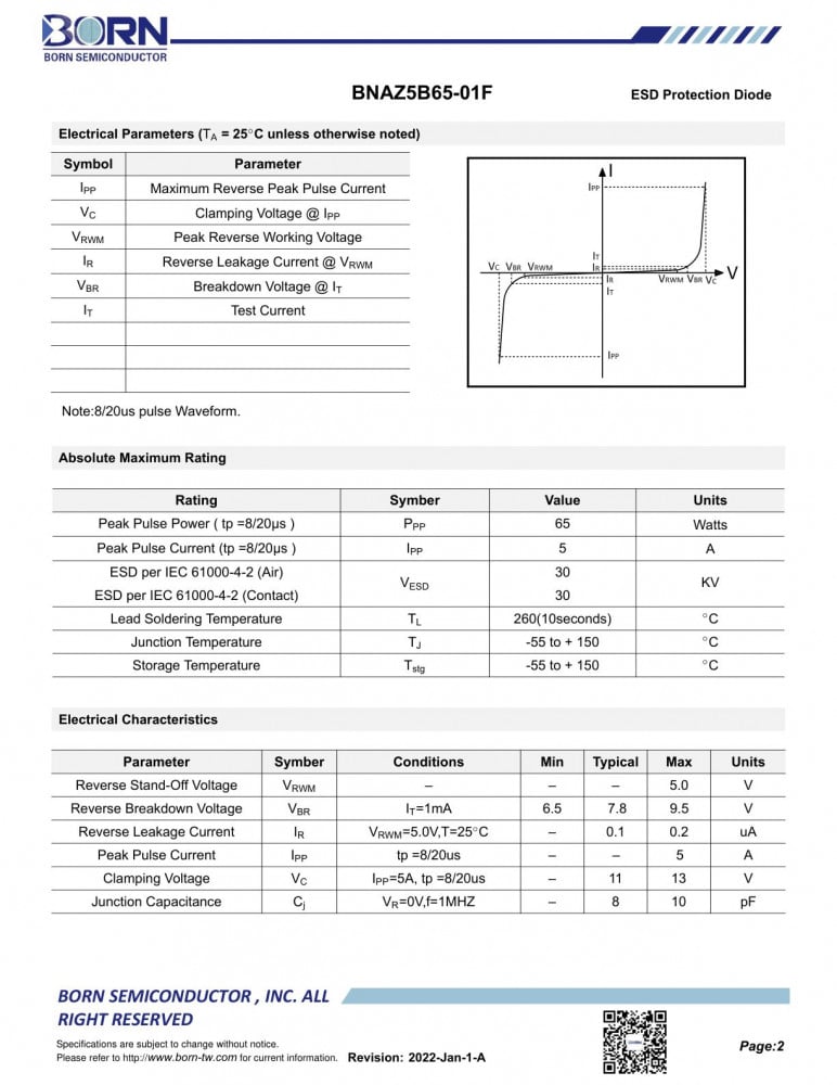 BNAZ5B65-01F datasheet page 2