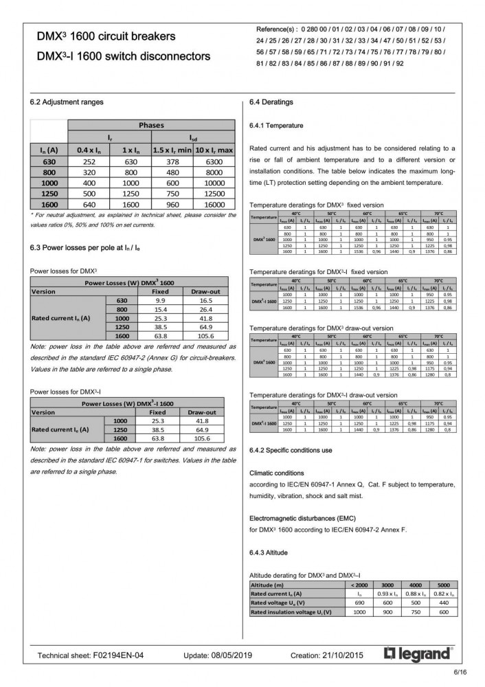 Legrand DMX³ 1600 technical document, page 6
