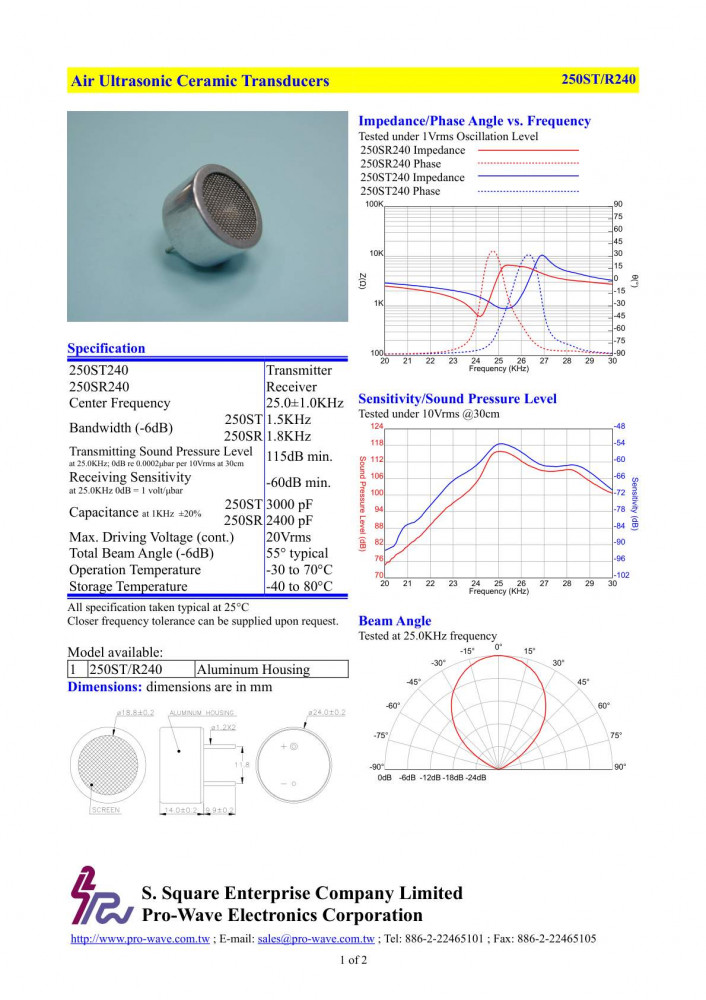 250ST/R240 product documentation, page 1