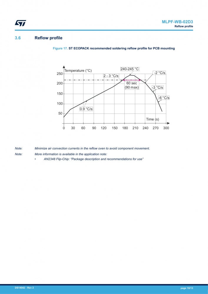 MLPF-WB-02D3 technical document page 10