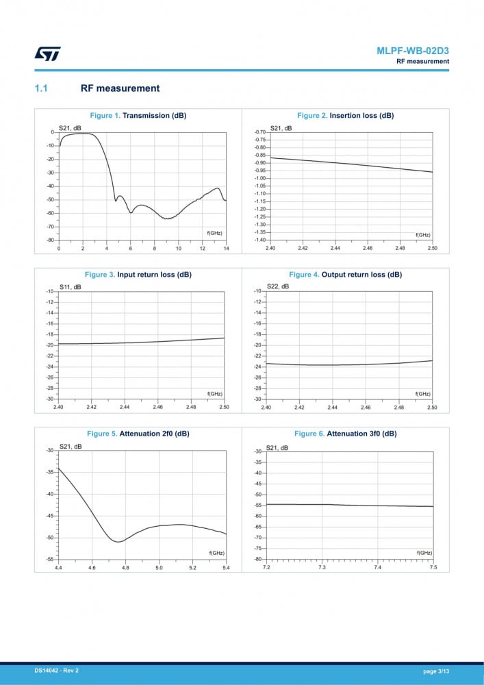 MLPF-WB-02D3 technical document page 3