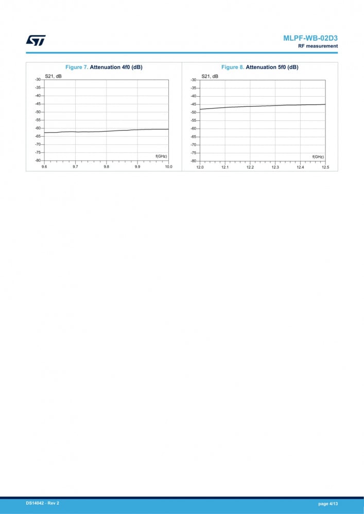 MLPF-WB-02D3 technical document page 4