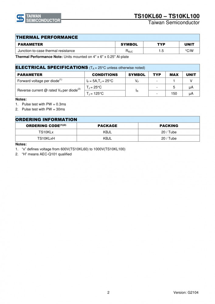 TS10KL60 datasheet page 2