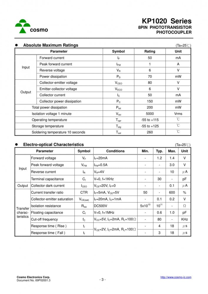 KP1020SE technical document page 3