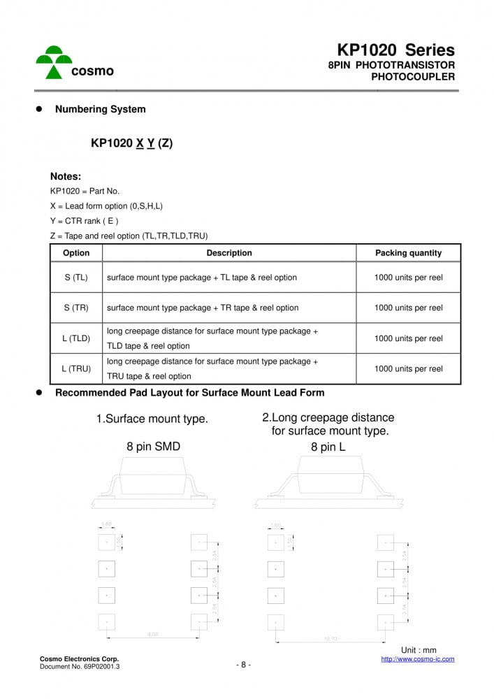 KP1020SE technical document page 8