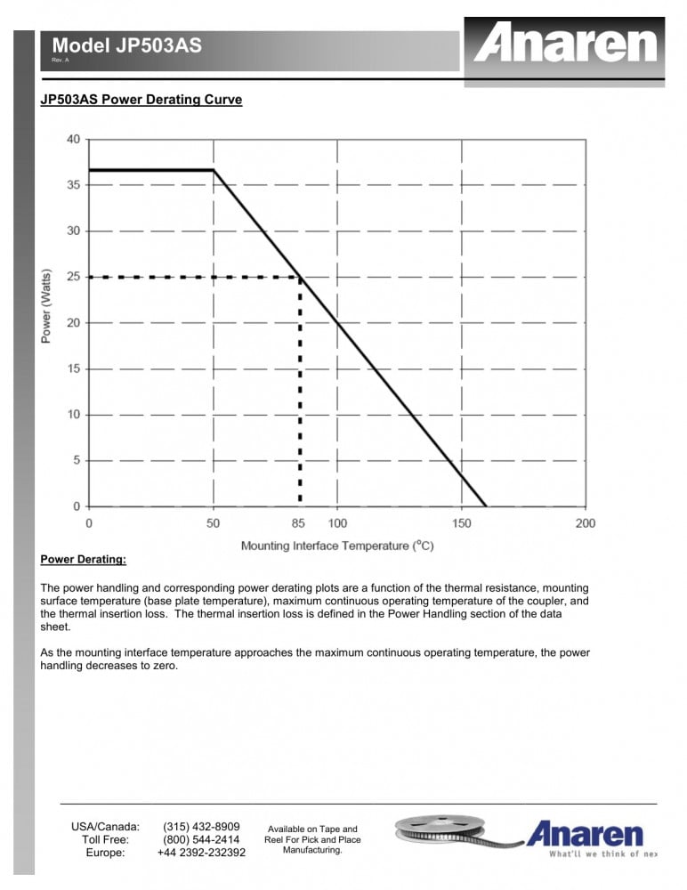 JP503AS datasheet page 6