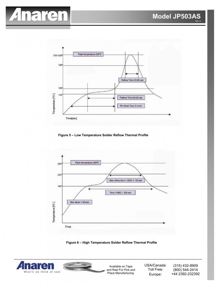 JP503AS datasheet page 9