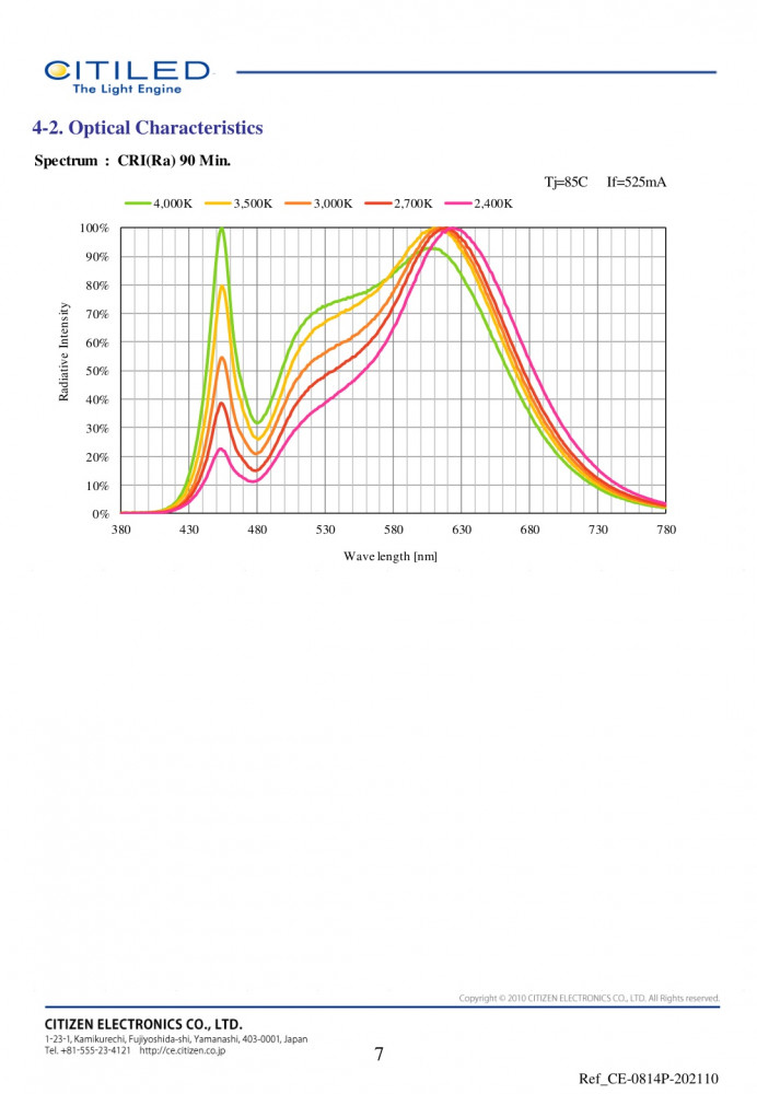 CITIZEN CLU7S3 datasheet page 7