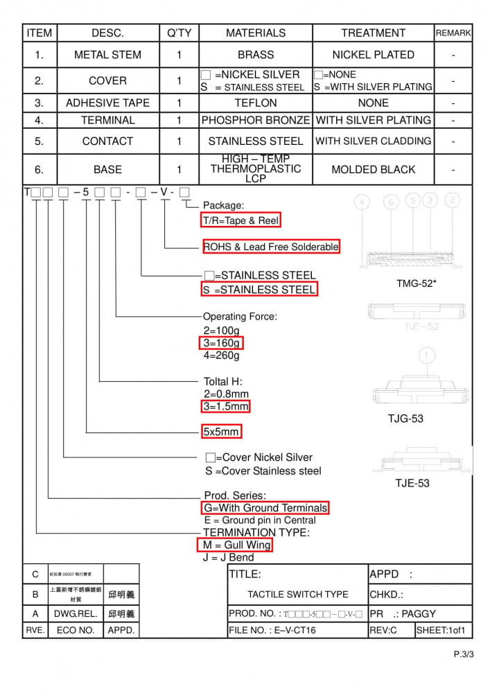 TMG-533-S-V-T/R technical document page 1