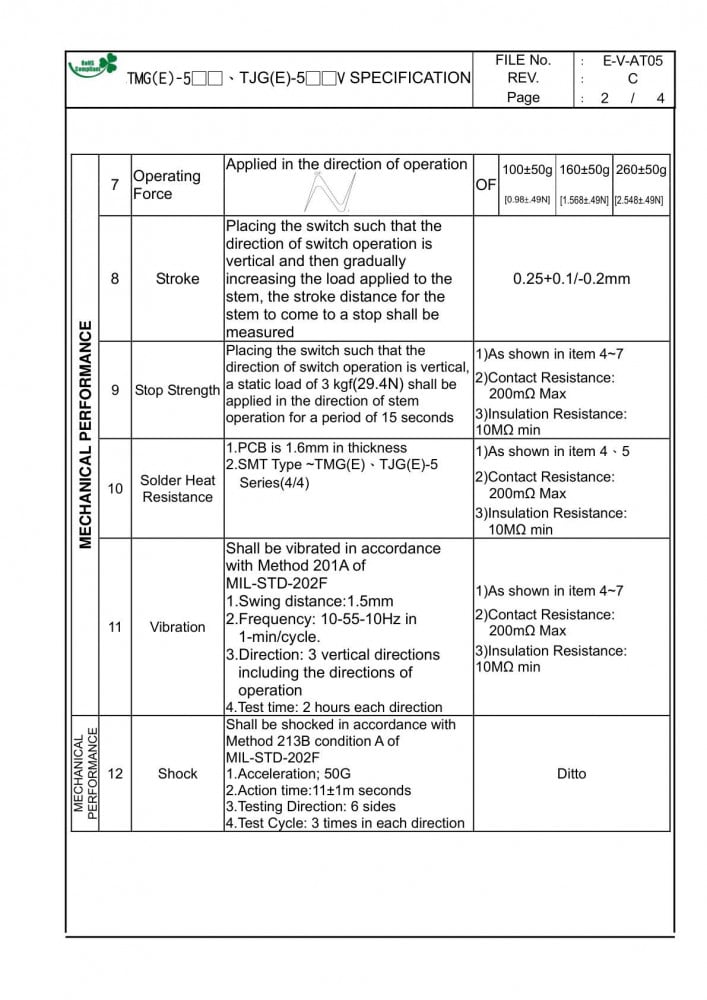 TMG-533-S-V-T/R technical document page 4