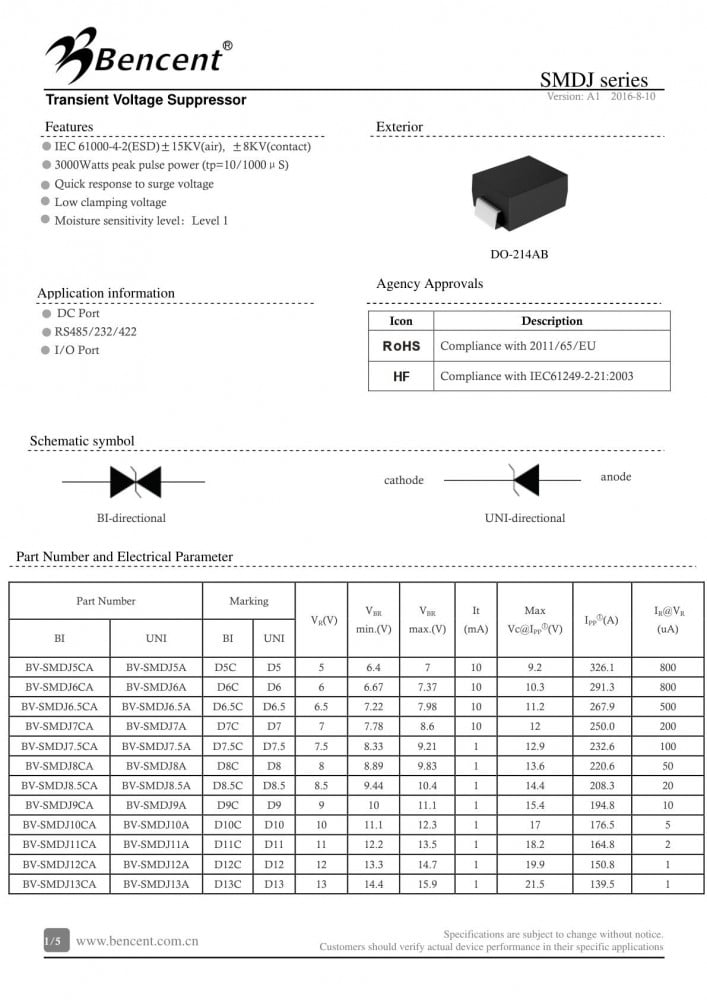 Bencent BV-SMDJ series datasheet page 1