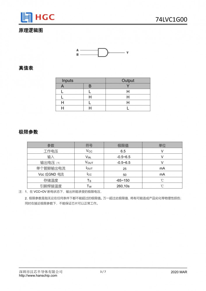 74LVC1G00DBVRG technical document page 3