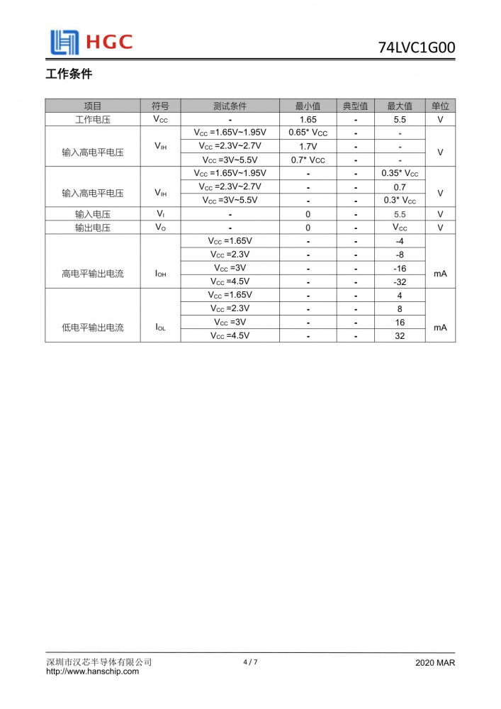 74LVC1G00DBVRG technical document page 4
