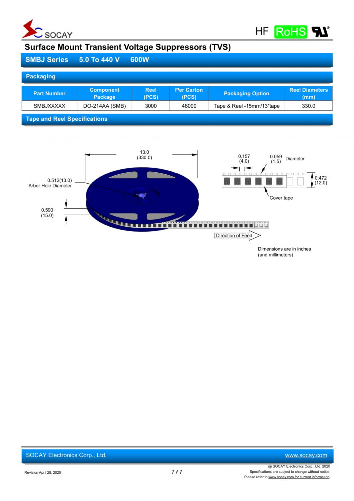 SOCAY SMBJ series datasheet page 7