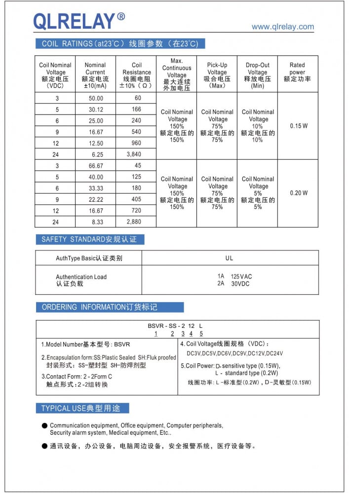 BSVR relay datasheet page 2