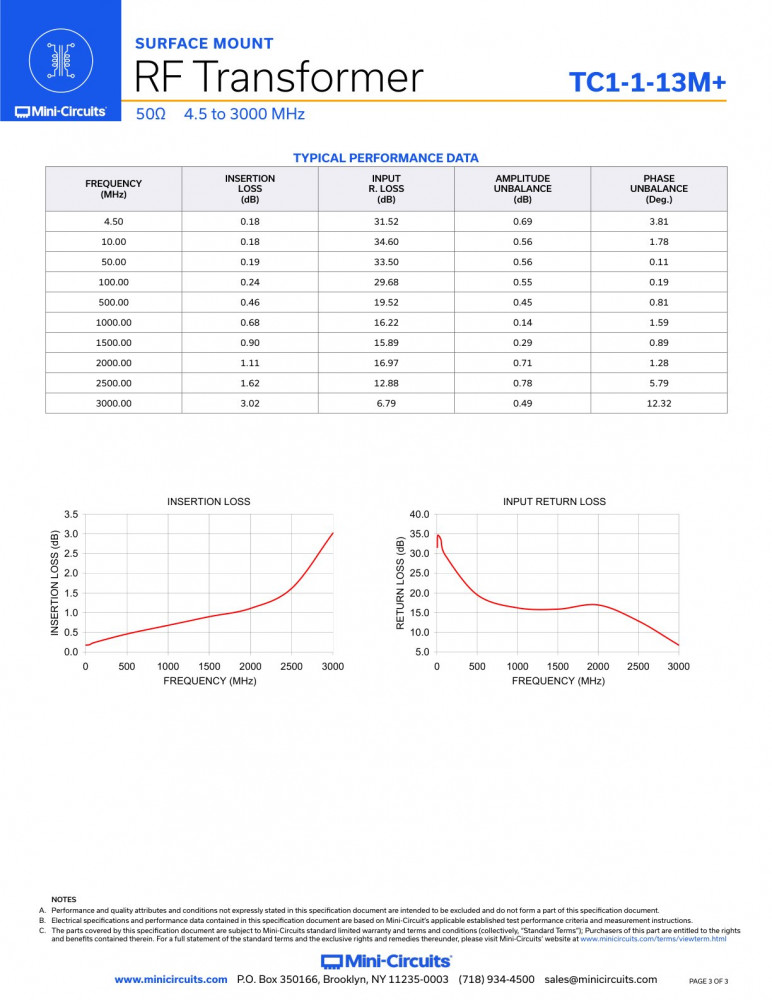 TC1-1-13M+ technical document page 3