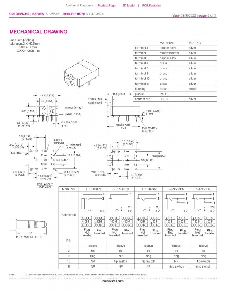 CUI SJ-3568N datasheet page 2