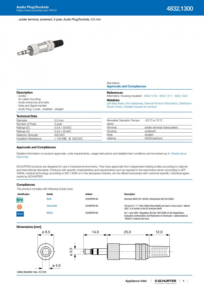 SCHURTER 4832.1300 datasheet page 1