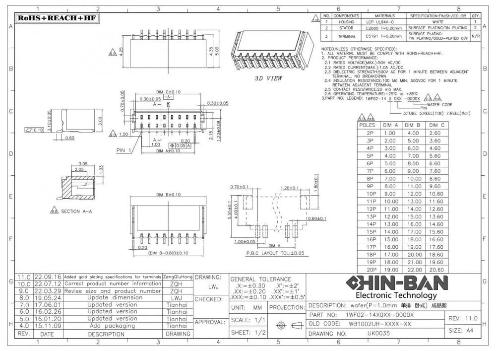 CHIN-BAN 1WF02 product drawing page 1