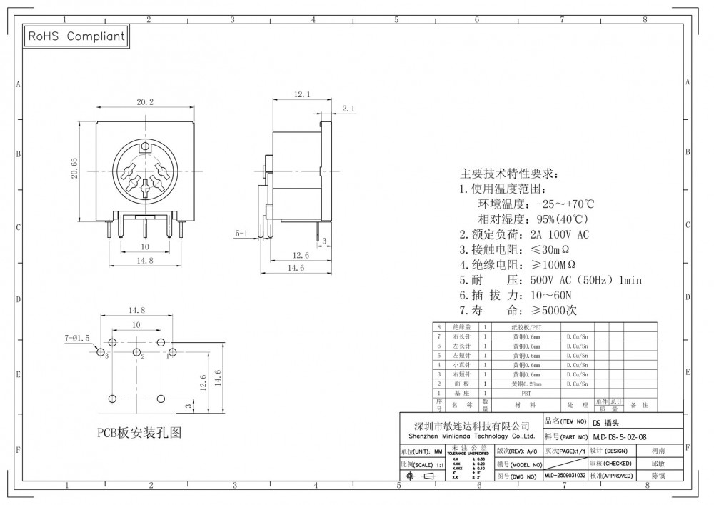 MLD-DS-5-02-08 technical document preview