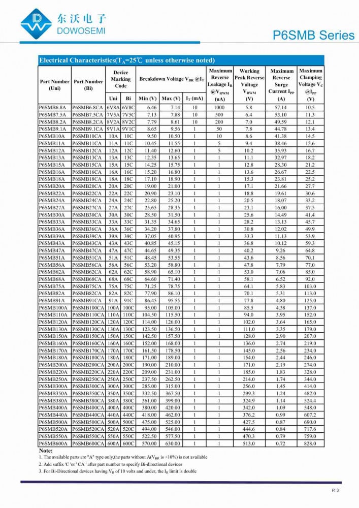 DOWO P6SMB39CA datasheet page 3