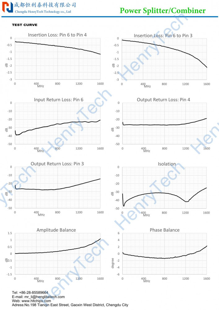 H3-MAPD-011002 technical document page