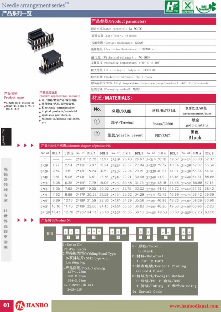 HB-PH9-12725PB2GOB technical document page 1