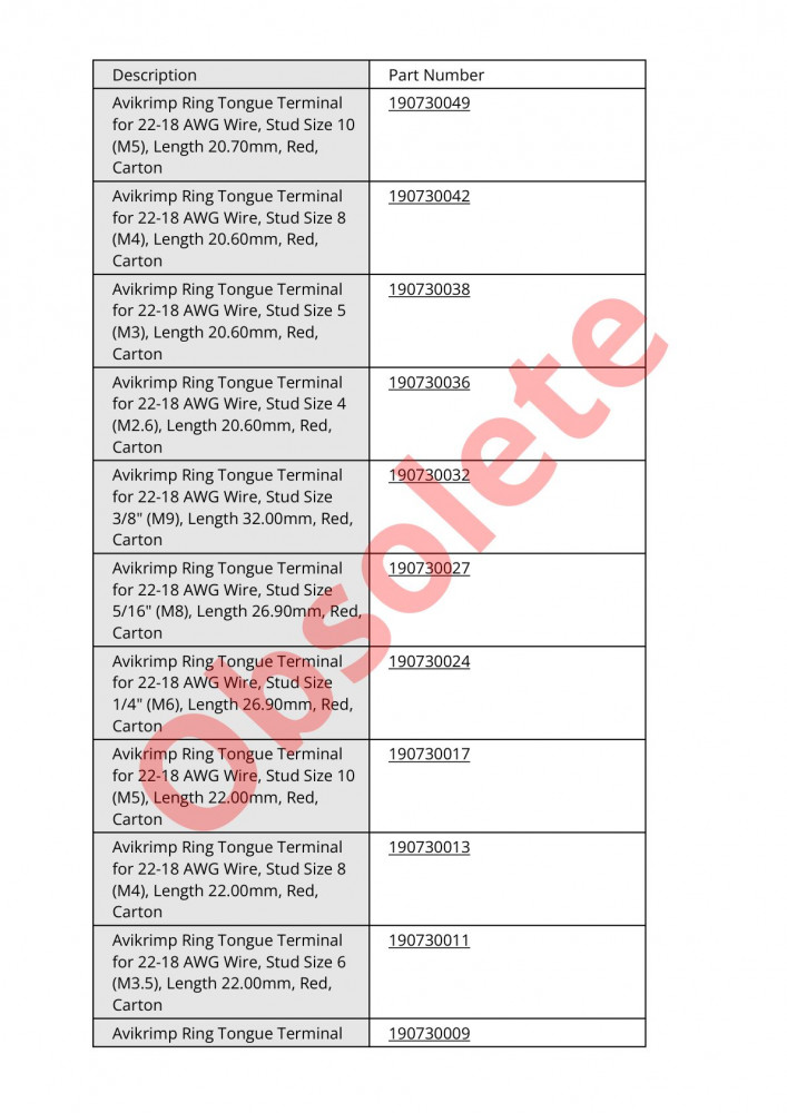 Document image 3 for MOLEX 640051200