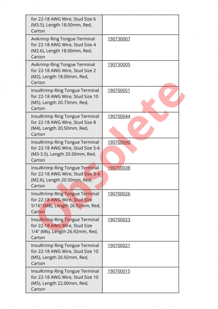 Document image 4 for MOLEX 640051200