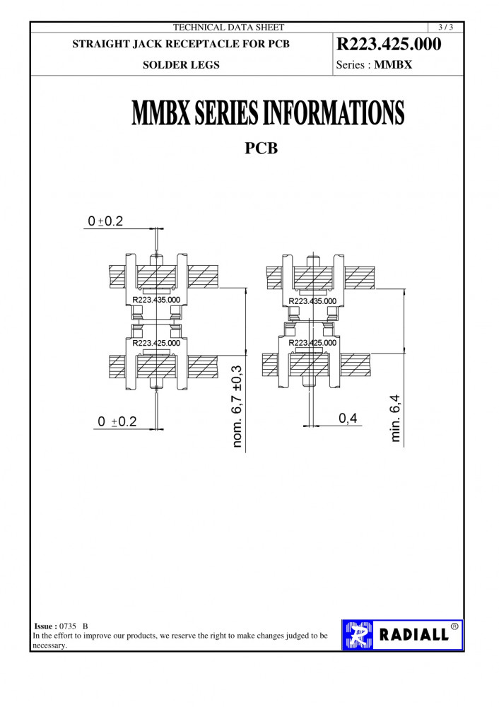 Radiall R223425000 technical documentation, page 3