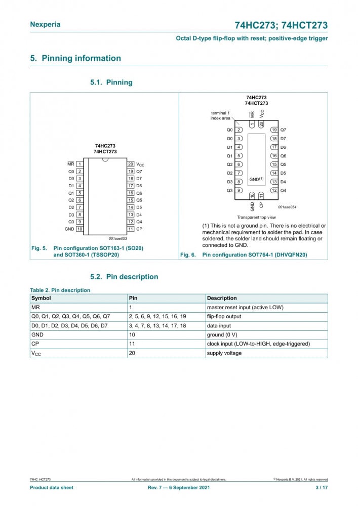 74HC273 datasheet page 3