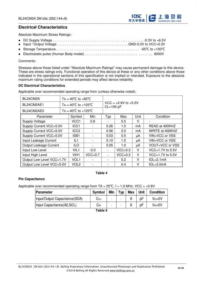 BL24CM2A-PARC datasheet page 10