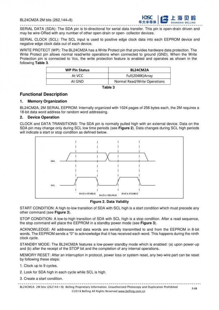 BL24CM2A-PARC datasheet page 3