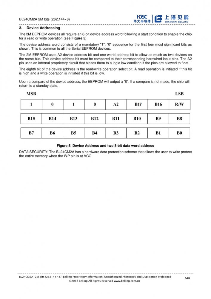 BL24CM2A-PARC datasheet page 5