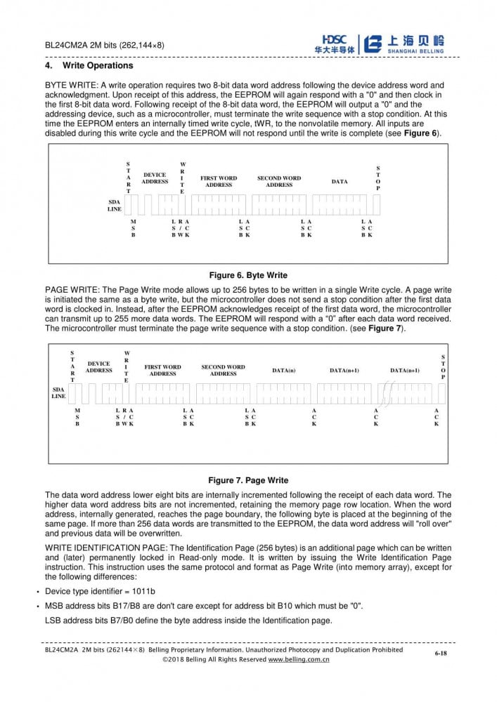 BL24CM2A-PARC datasheet page 6
