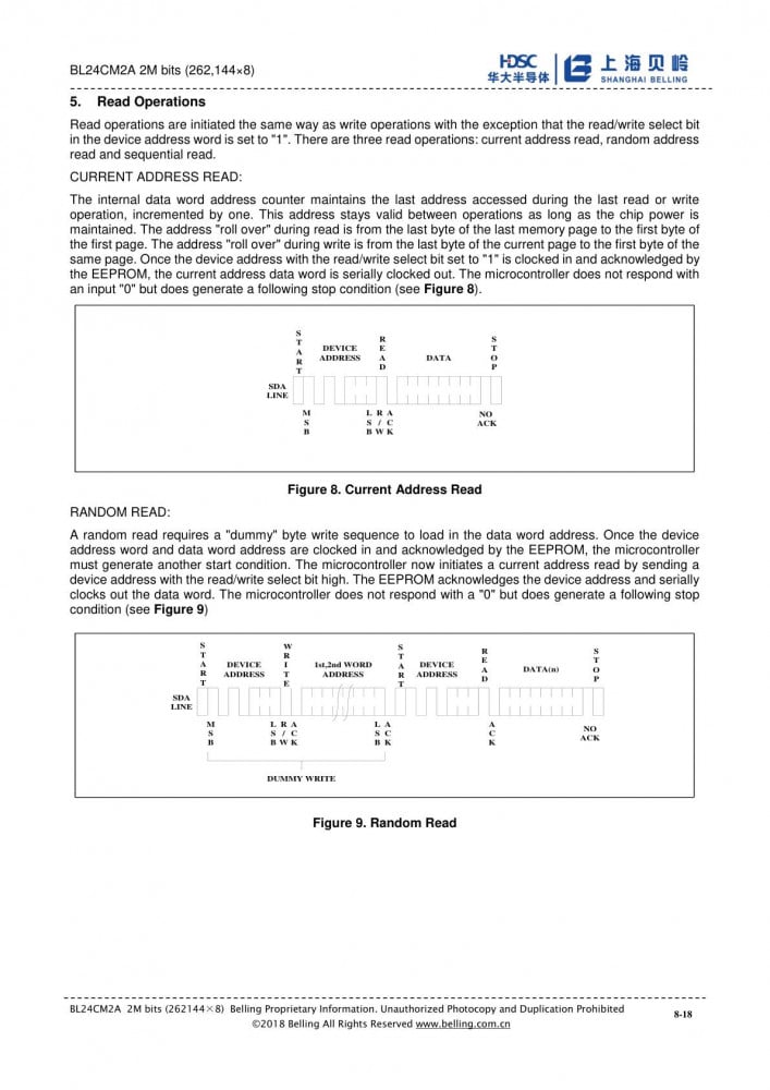 BL24CM2A-PARC datasheet page 8