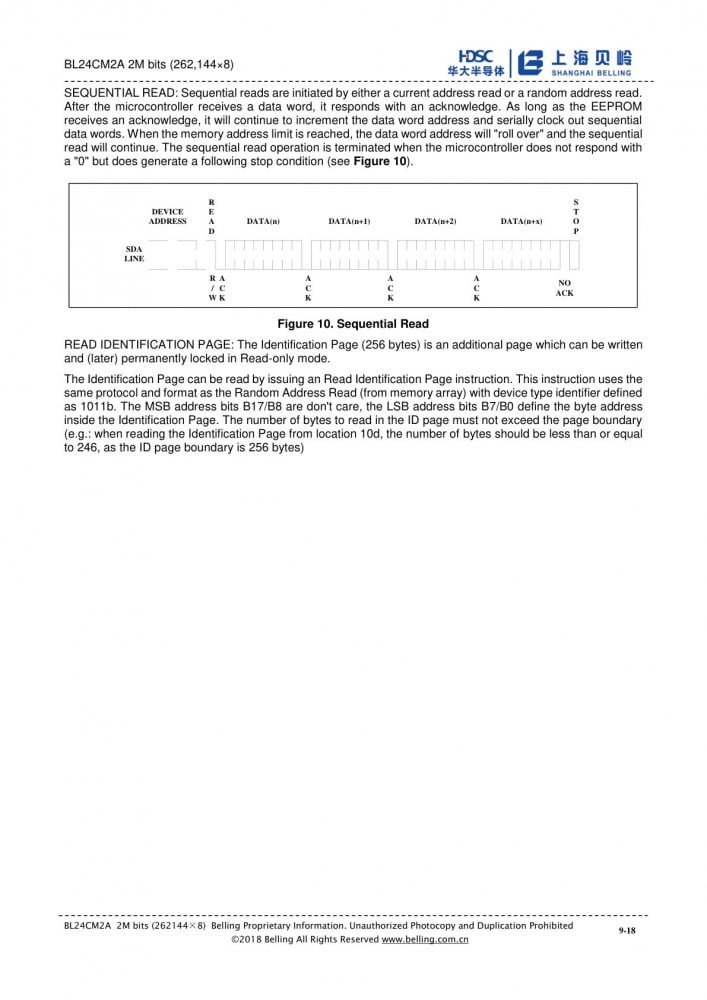 BL24CM2A-PARC datasheet page 9