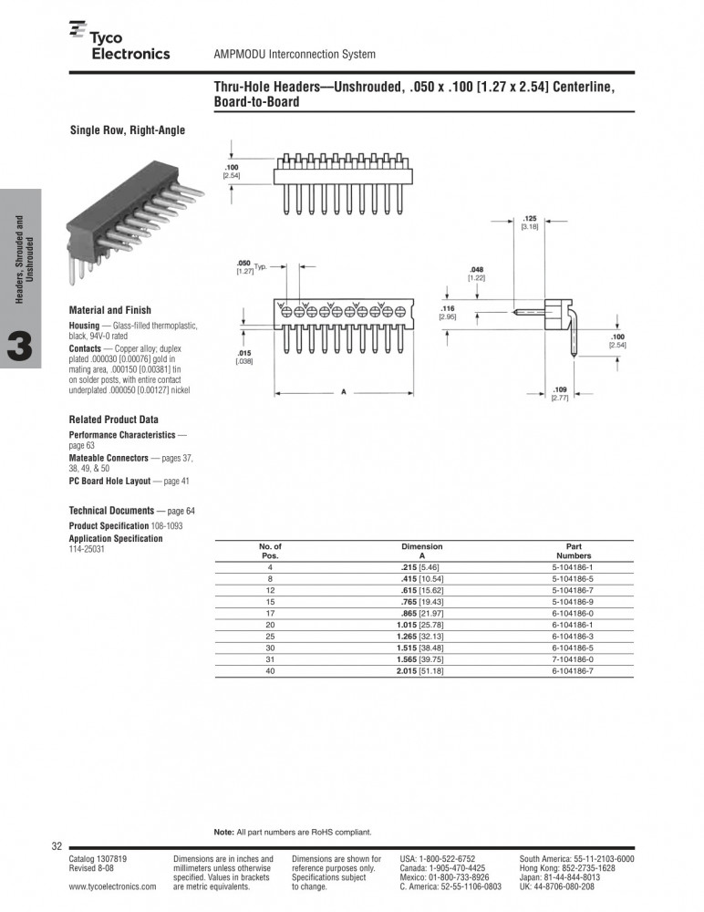 AMPMODU System 50 technical page 8