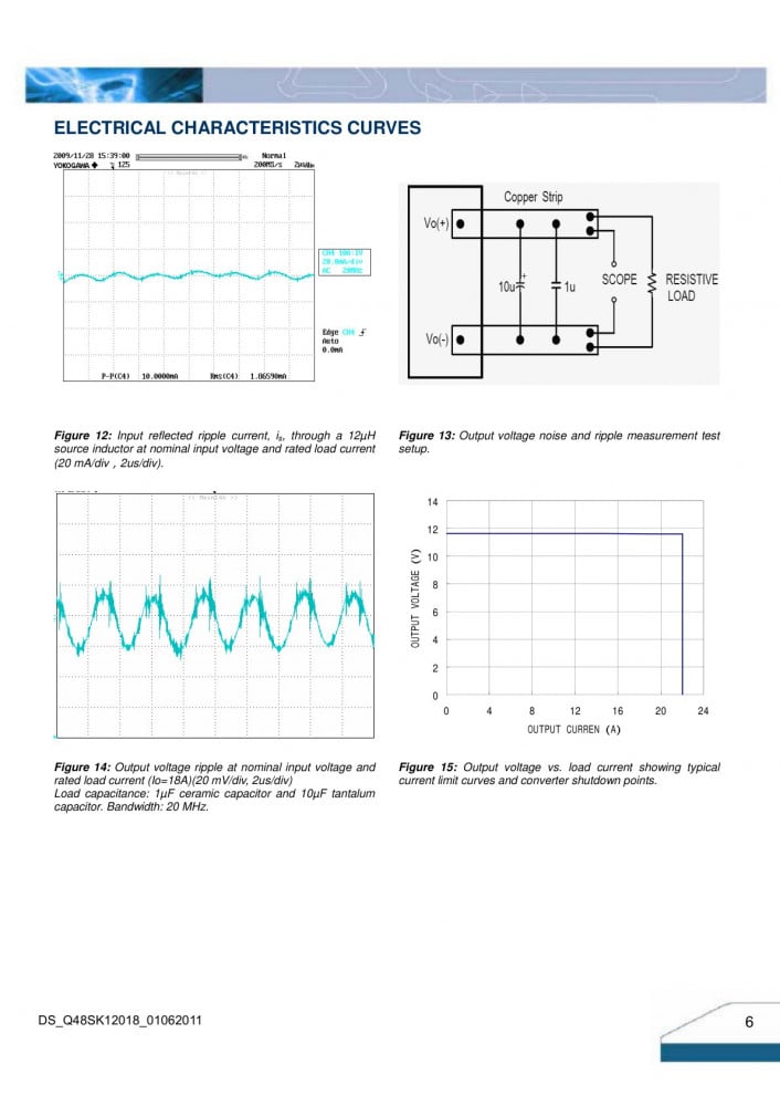 DELTA Q48SK12018NRFA datasheet page 6